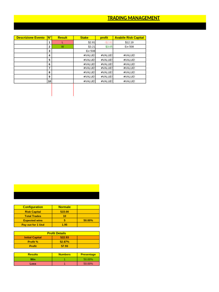 Trading Management | PDF