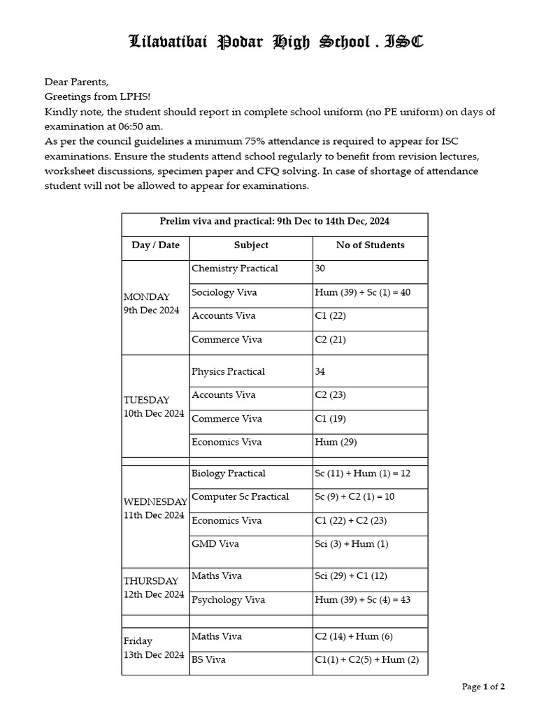 Msg_30_25177_f4732c47-2724-4bf1-9853-5f01ca5f59c1_Prelim and Board Viva and Practical_19.11.2024 ...