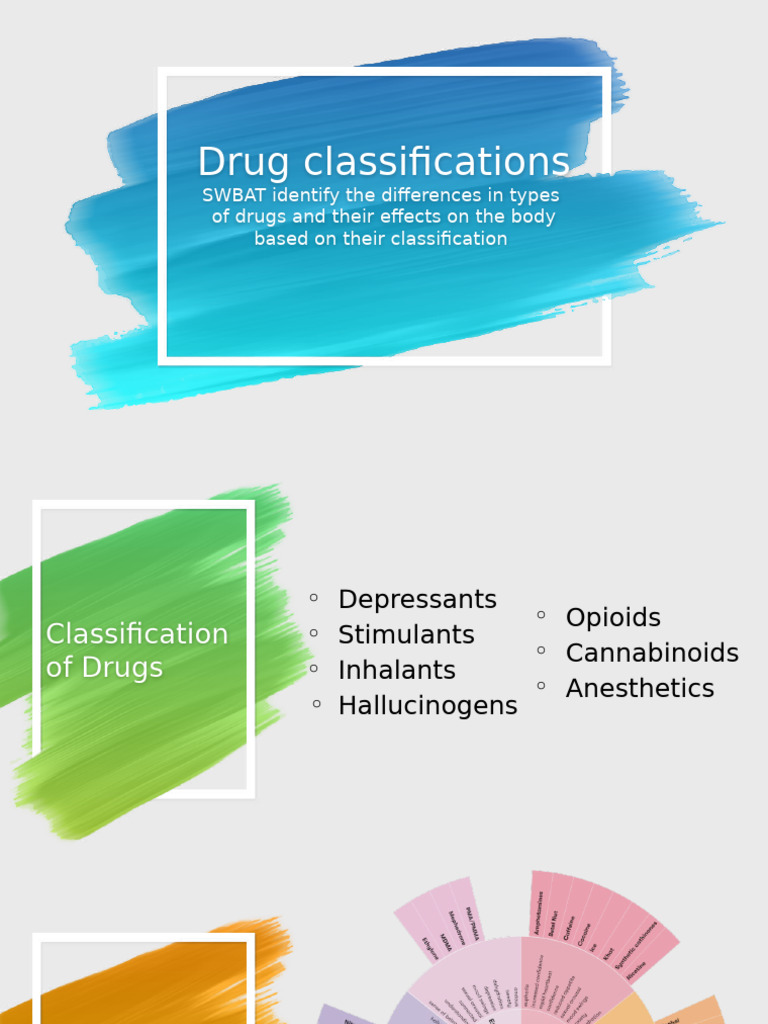 Drug Classifications - Health | PDF | Drugs | Cannabis (Drug)