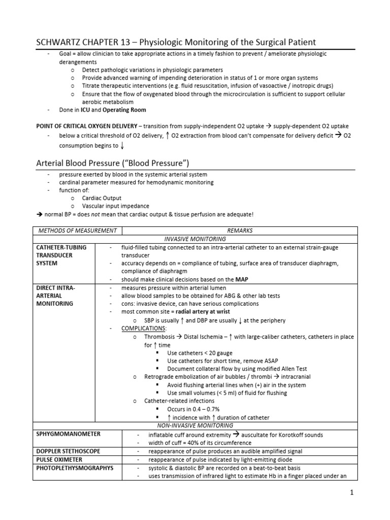 Surgical Patient Physiologic Monitoring | PDF | Blood Pressure ...