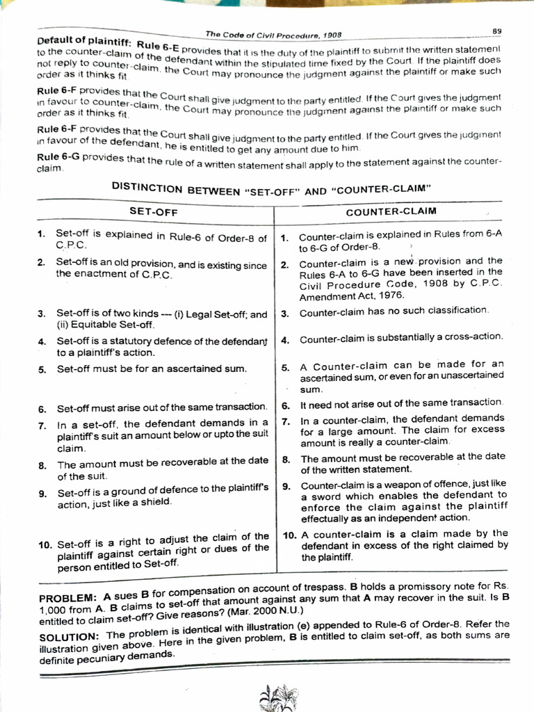 Set Off and Counter Claim | PDF | Legal Concepts | Separation Of Powers