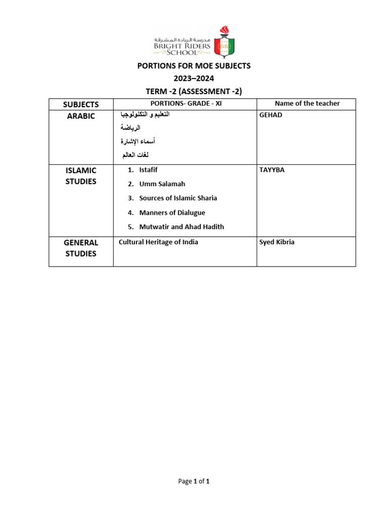Portions. Moe - Assessment-2 Term 2 - Gr11 | PDF