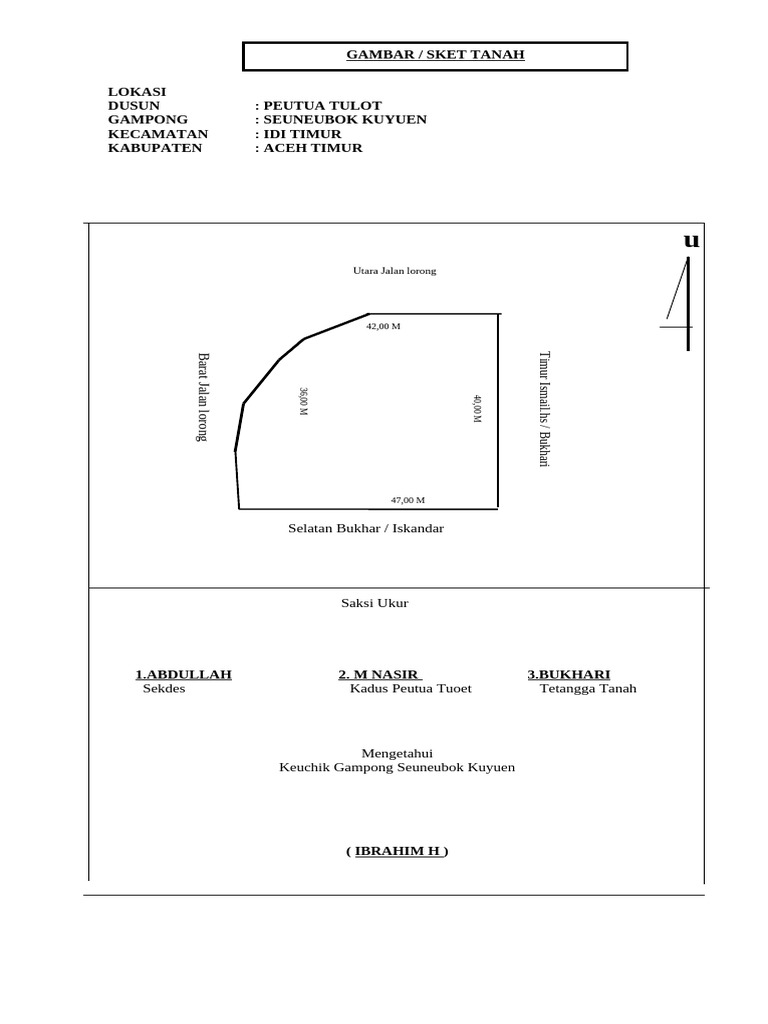 SKET TANAH NURAINI (Repaired) | PDF