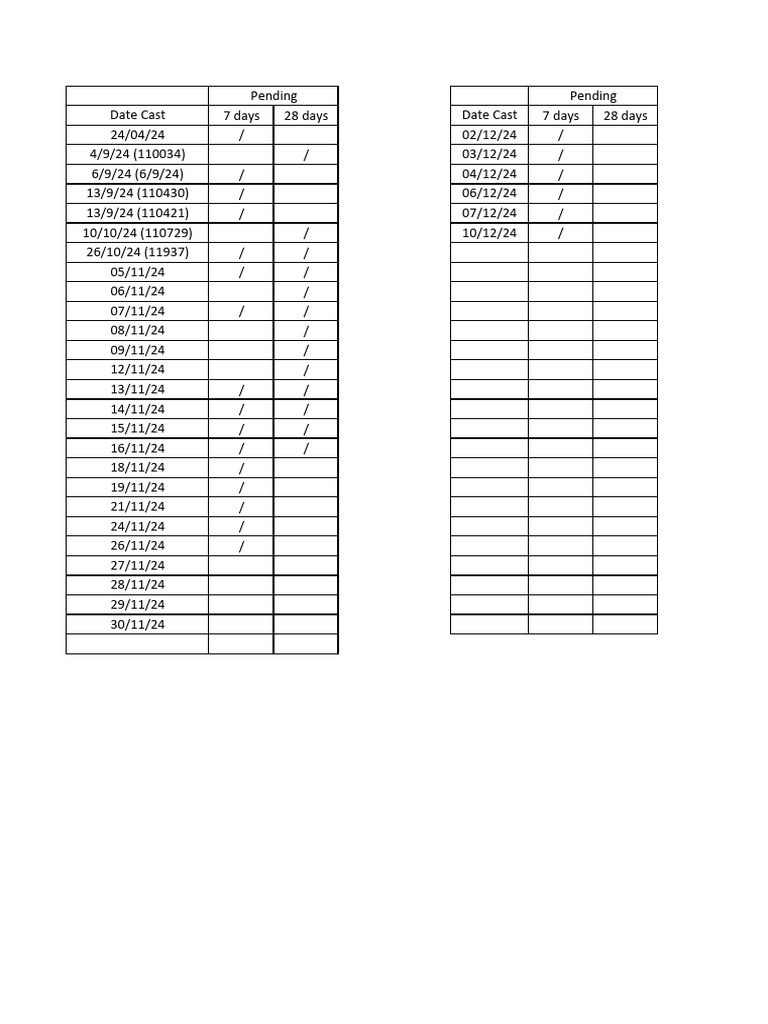 Pending Cube (2) | PDF