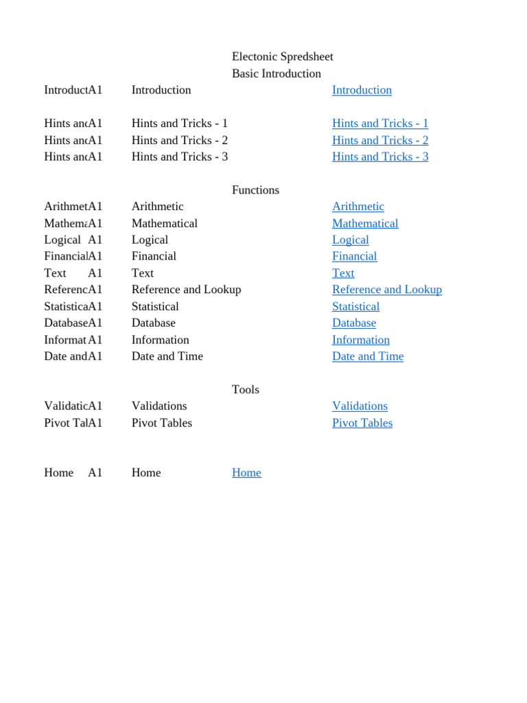 Electronic Spreadsheet Basics | PDF | Spreadsheet | Microsoft Excel