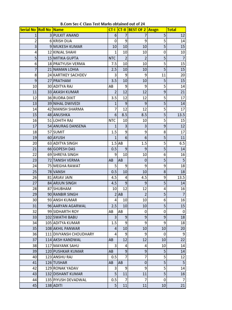 PIC CT Marks-1 | PDF