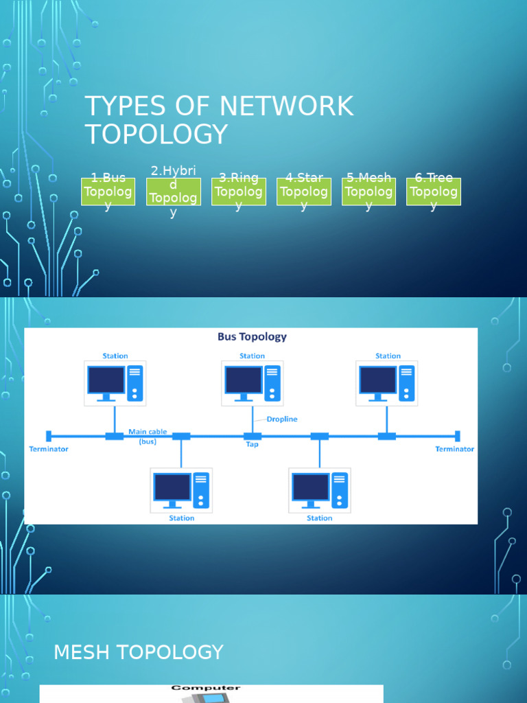 Types of Network Topology | PDF