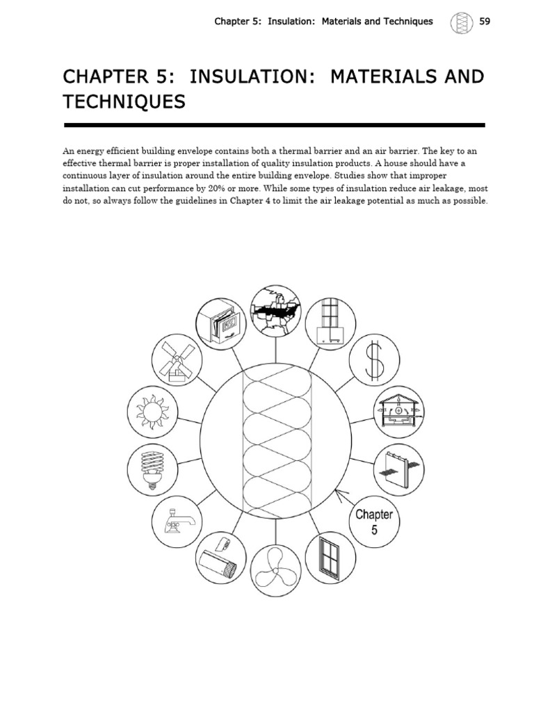 Chapter 5 Insulation Materials and Techniques | PDF | Building ...