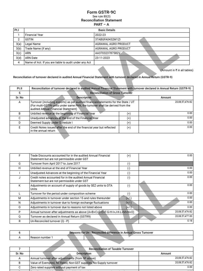 GSTR-9C 37abgfa0432m1zi 032023 | PDF | Revenue | Taxes