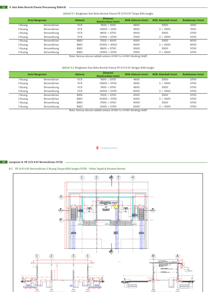 TNB 2024 - Double Chamber Pe Guidelines | PDF