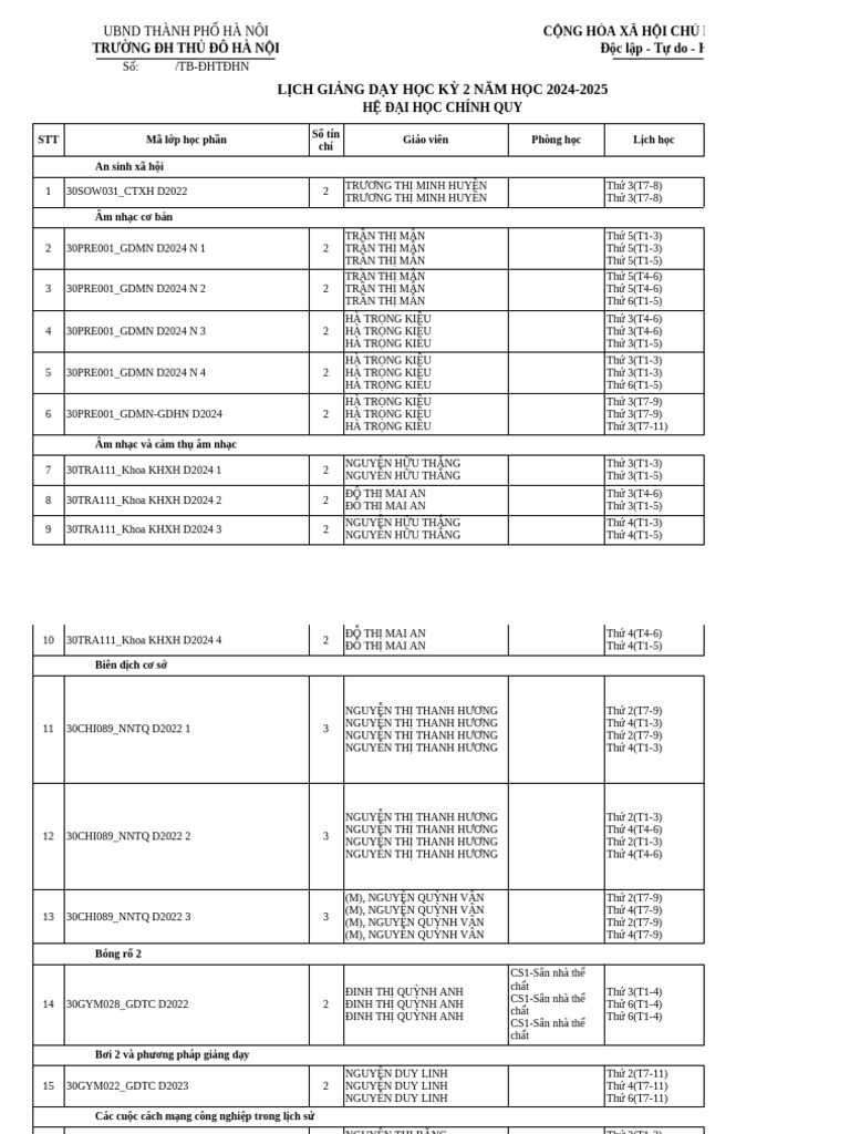 TKB Du Kien HK2 2024 2025 | PDF