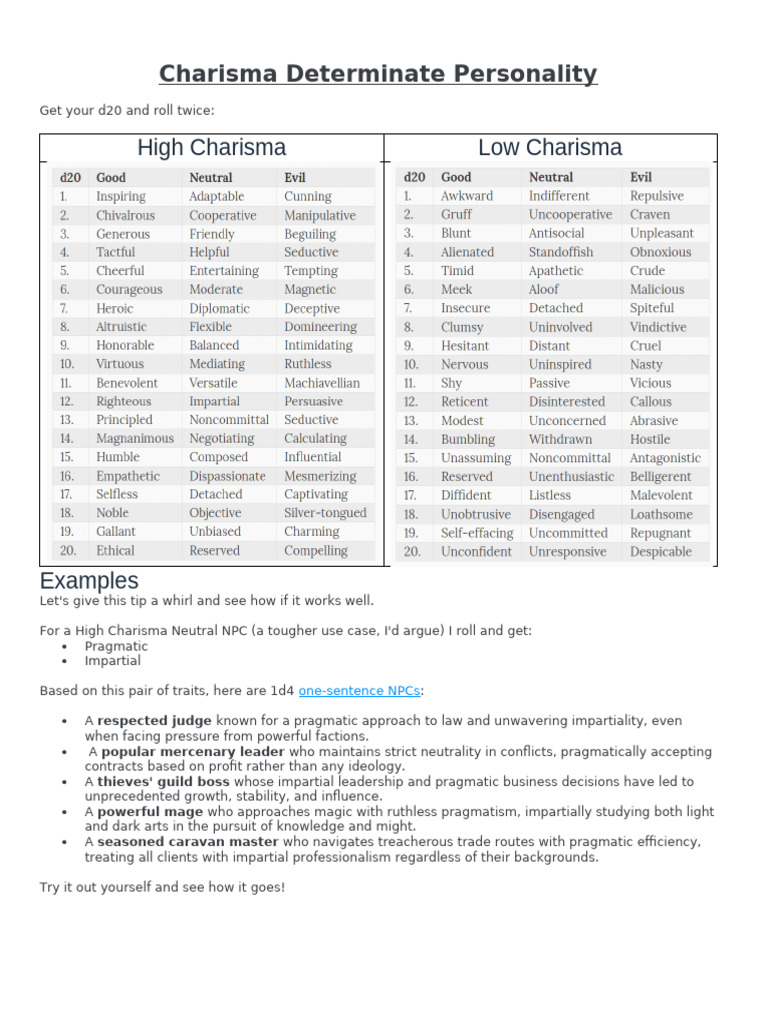 Charisma Determinate Personality | PDF