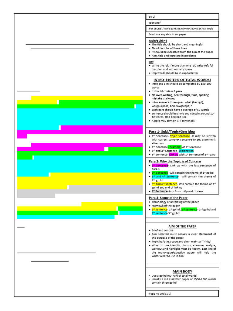 An Effective Way To Write SVC Paper-OBC | PDF | Rohingya People