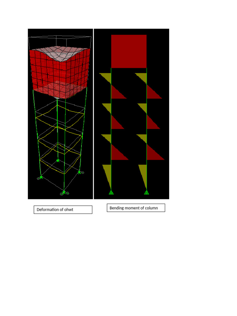 Pinned Connection H | PDF
