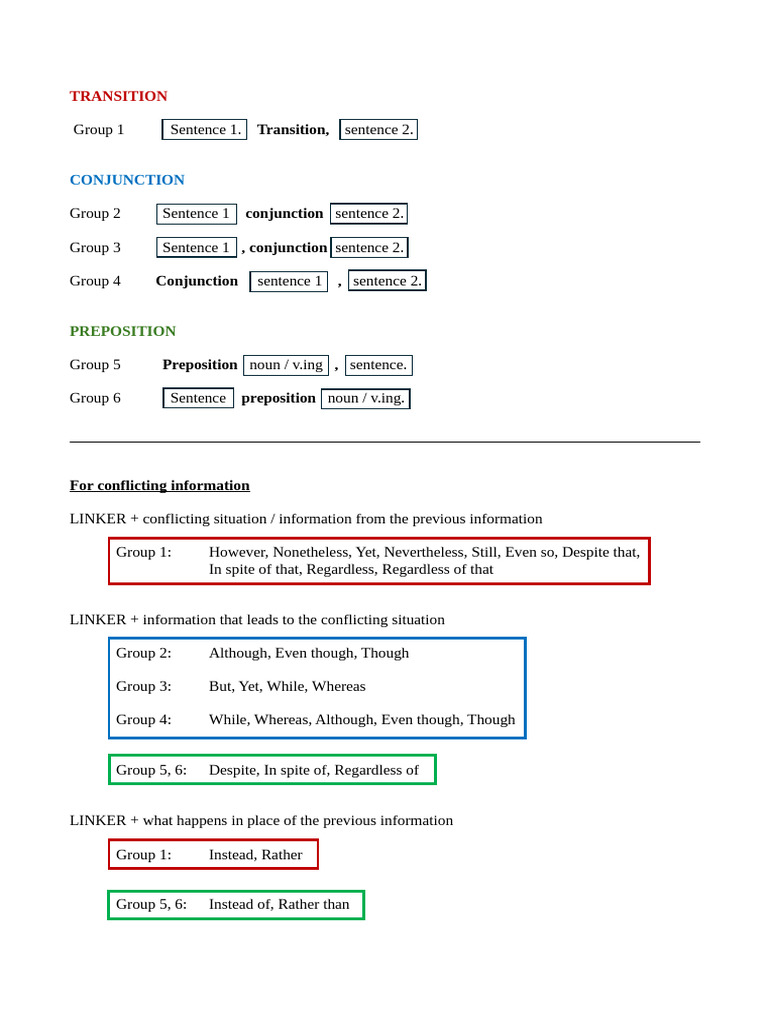 Linking Devices Summary | PDF | Subject (Grammar) | Syntax
