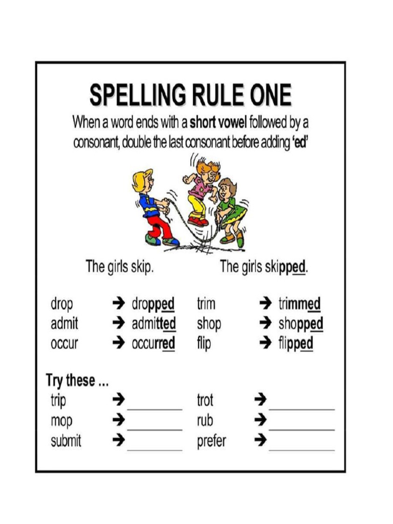 30 Spelling Rules | PDF