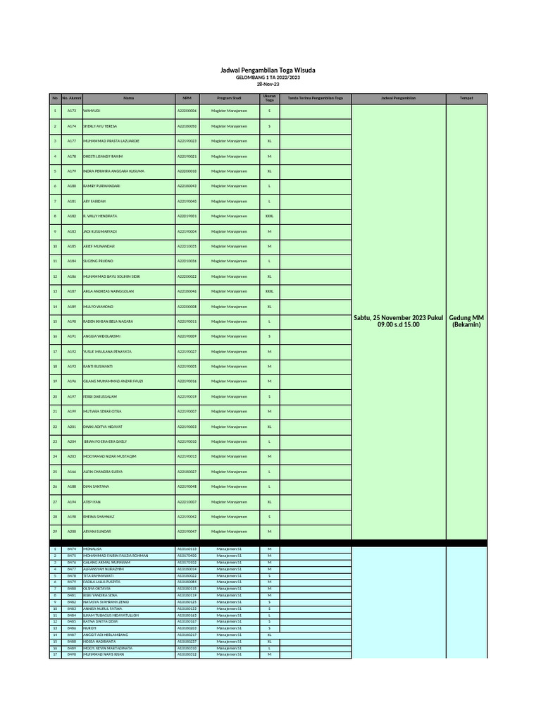 Jadwal Pengambilan Toga Wisuda | PDF