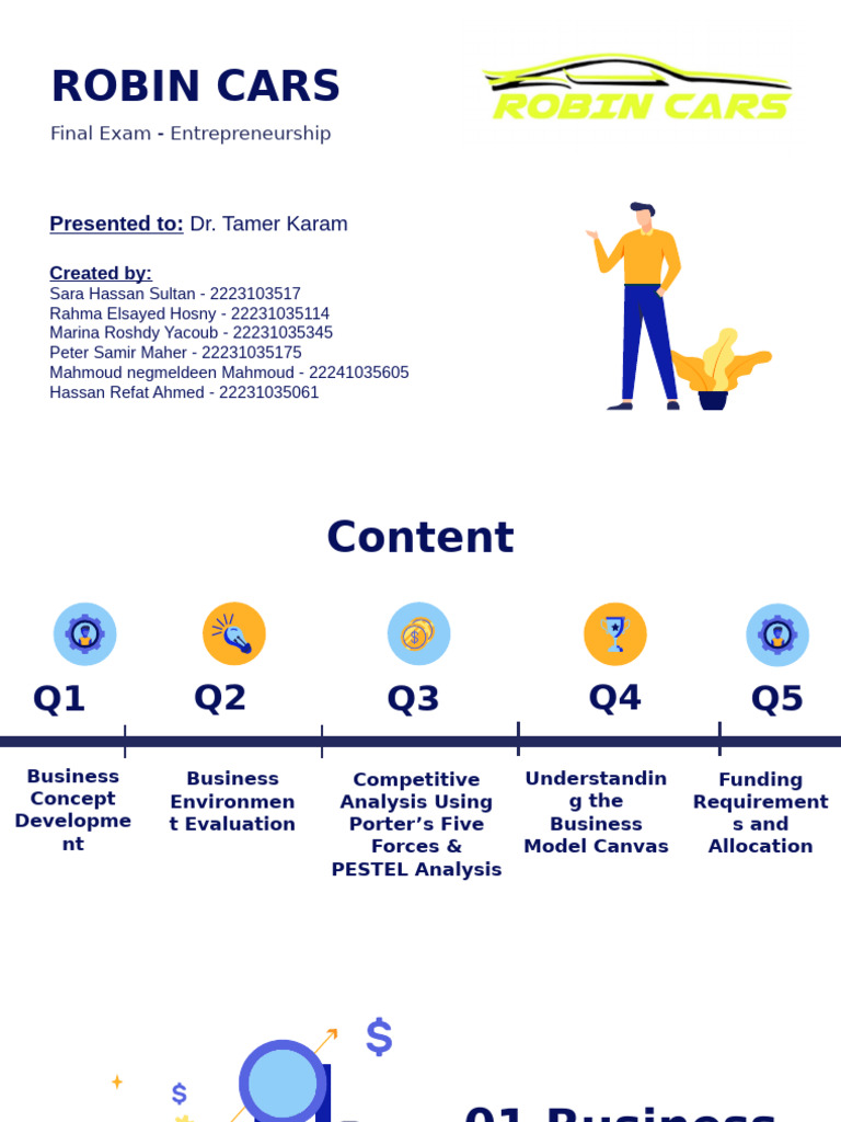 Final To Present-Robin Cars | PDF | Pricing | Consumer Behaviour