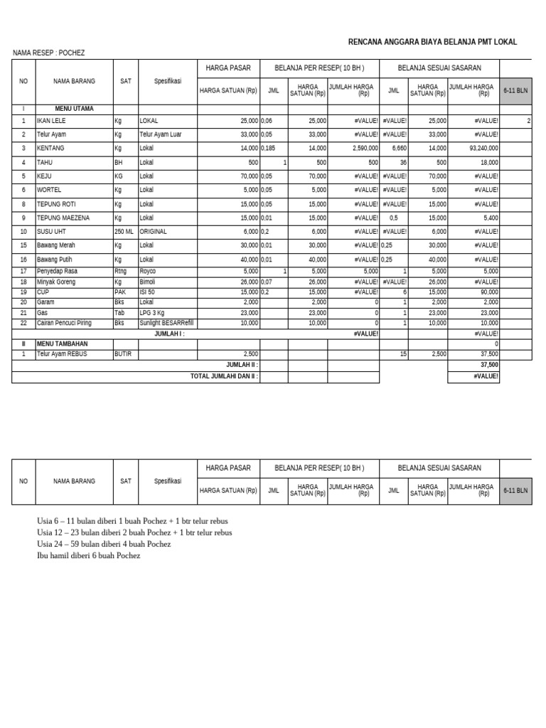 RAB belanja pmt tiap resep | PDF