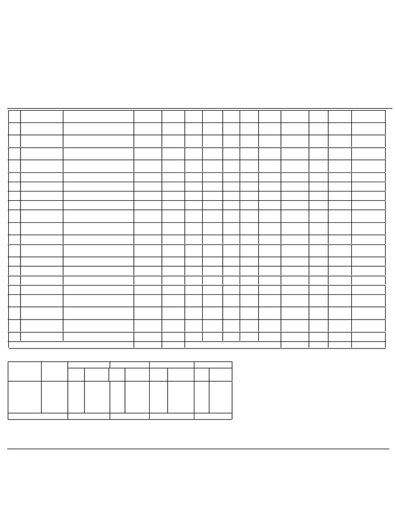 Dummy Bill 5 | PDF | Taxation | Governance