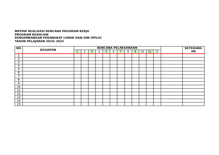 Matrik Realisasi Rencana Program Kerja | PDF