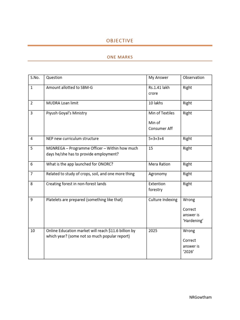 NABARD - Phase 2 - Questions & Observations | PDF | Agriculture ...