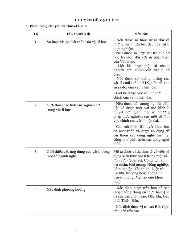 Chuyên đề Lý 10 - HK1 | PDF