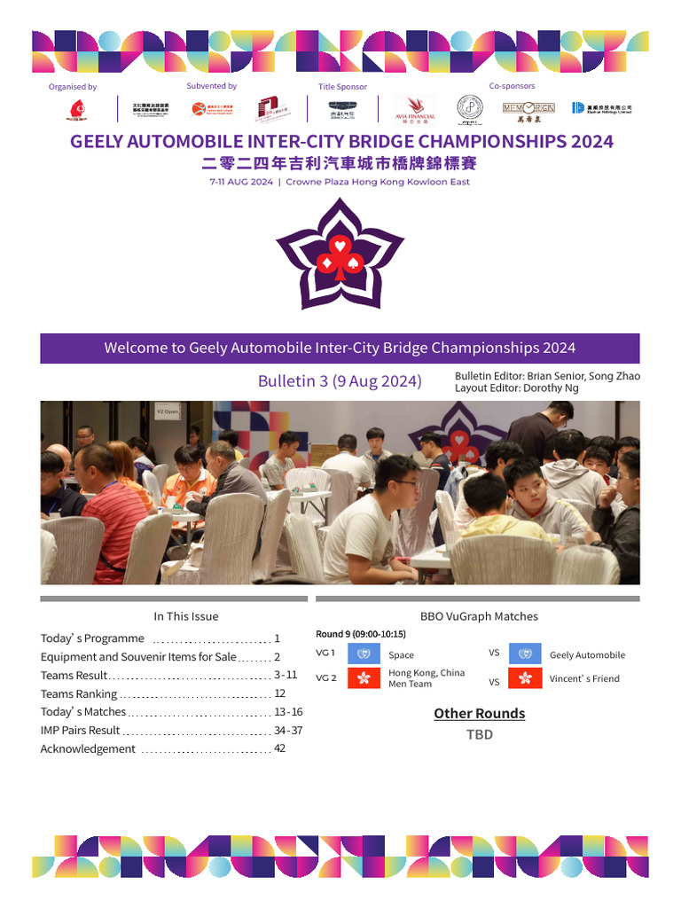 Geely Inter-City Bridge Championships 2024 | PDF | Contract Bridge