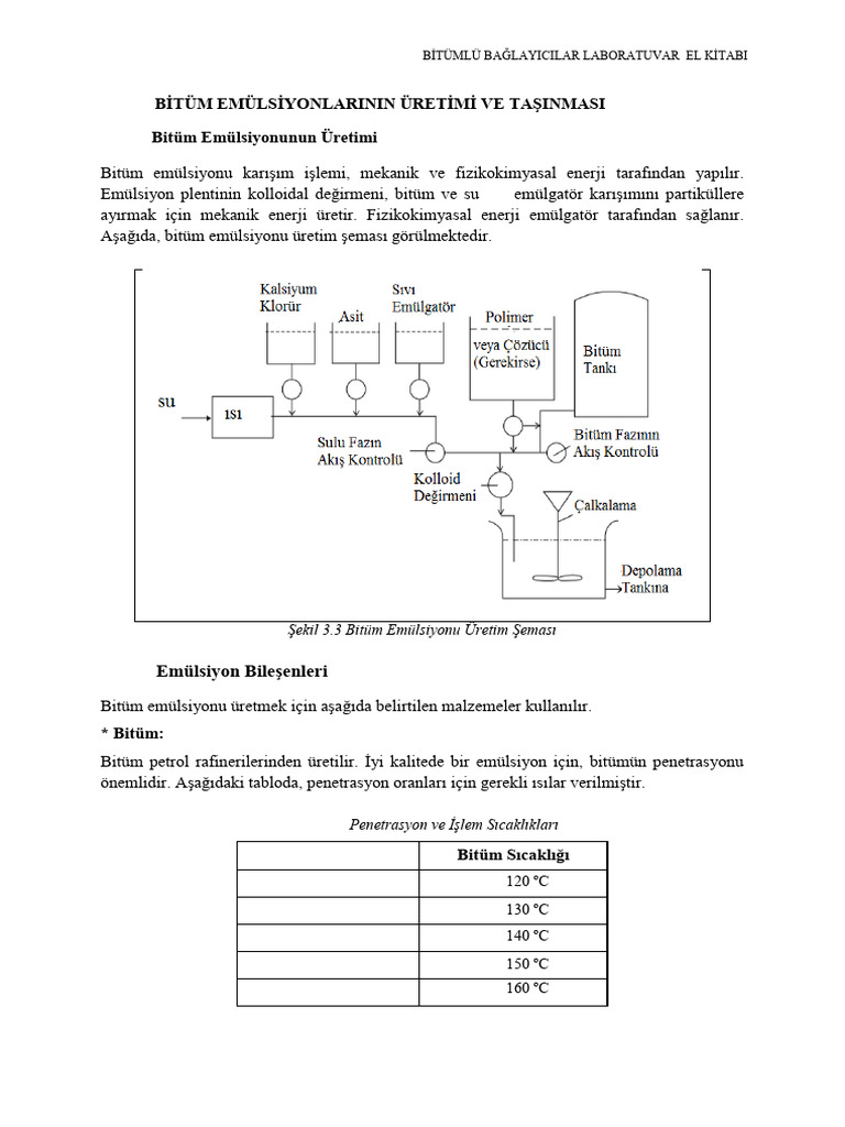 BitumluBaglayicilarLaboratuvarElKitabi-57-75 | PDF