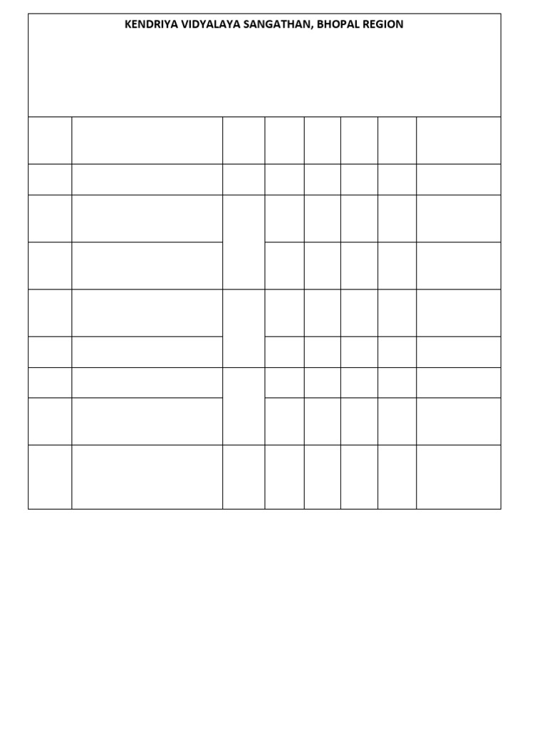 Class Xi Set 3 B. St. Hy BP | PDF