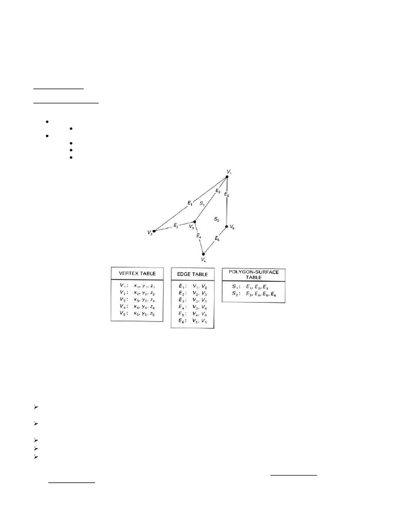 Chapter 6 New | PDF | Rendering (Computer Graphics) | 3 D Computer Graphics