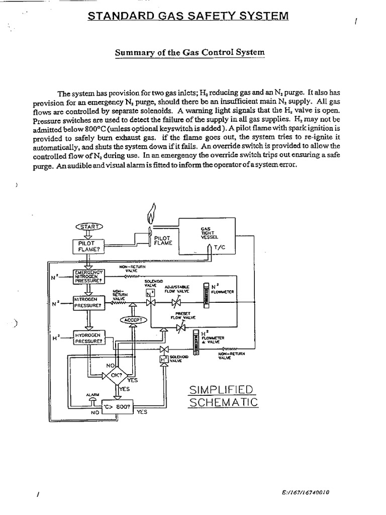 Gassystem Carbolite | PDF