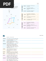 TONI4 Report Sample 06042023 095839am | PDF | Intelligence Quotient ...