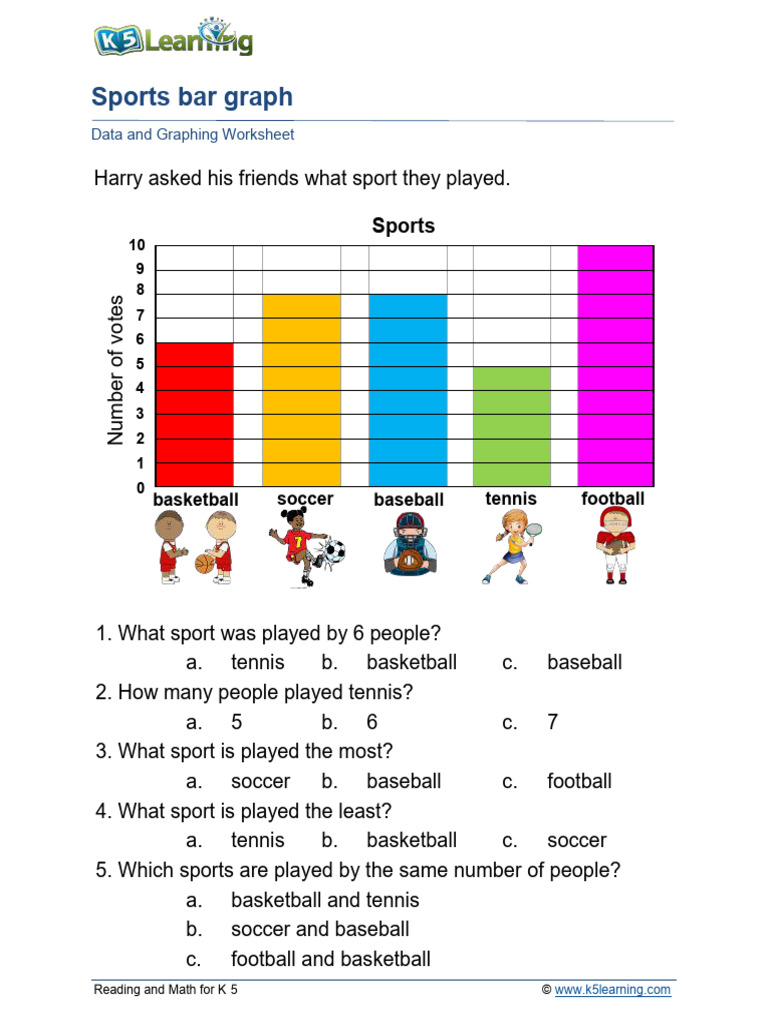 Sports Bar Graph Worksheet | PDF