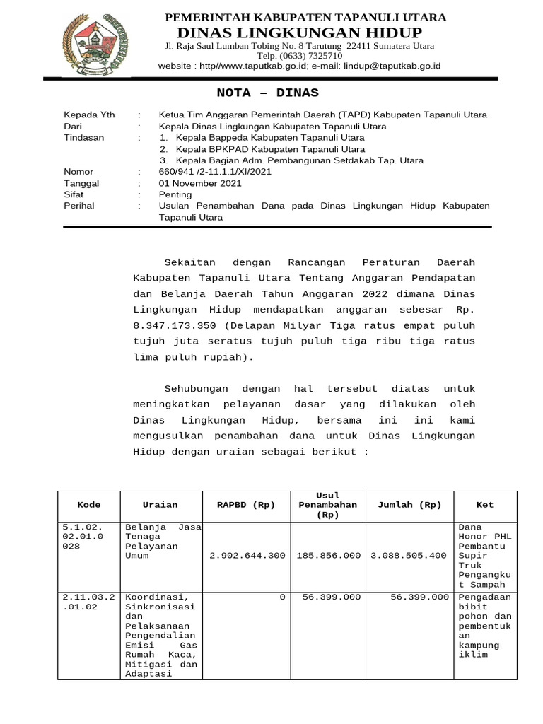 Nota Dinas TAPD | PDF