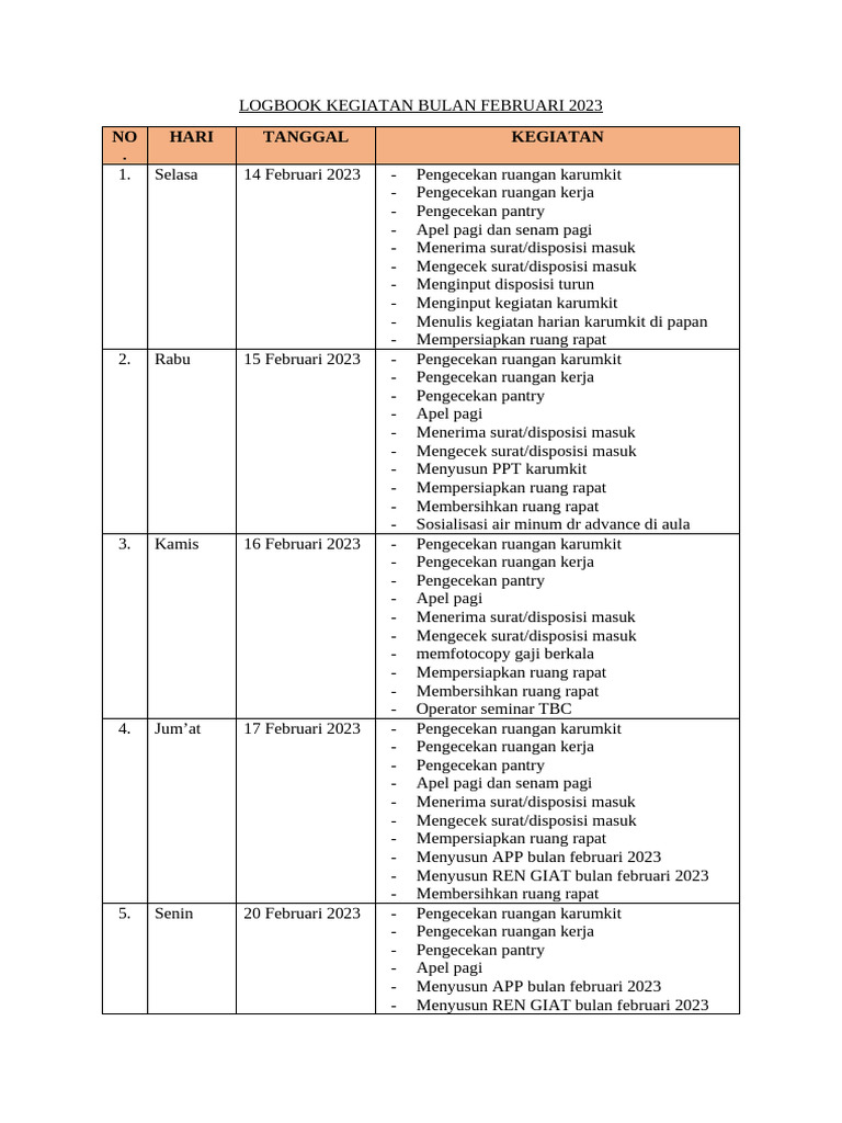 LOGBOOK KEGIATAN BULAN FEBRUARI 2023 | PDF