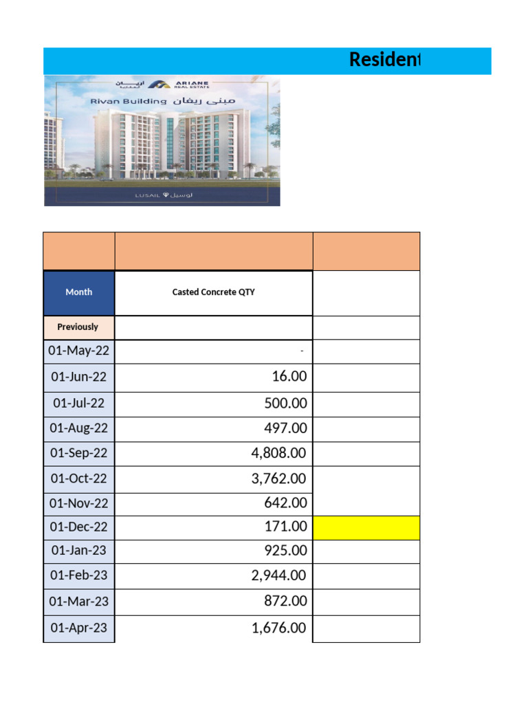 CONCRETE LOG | PDF | Building Materials | Building Technology