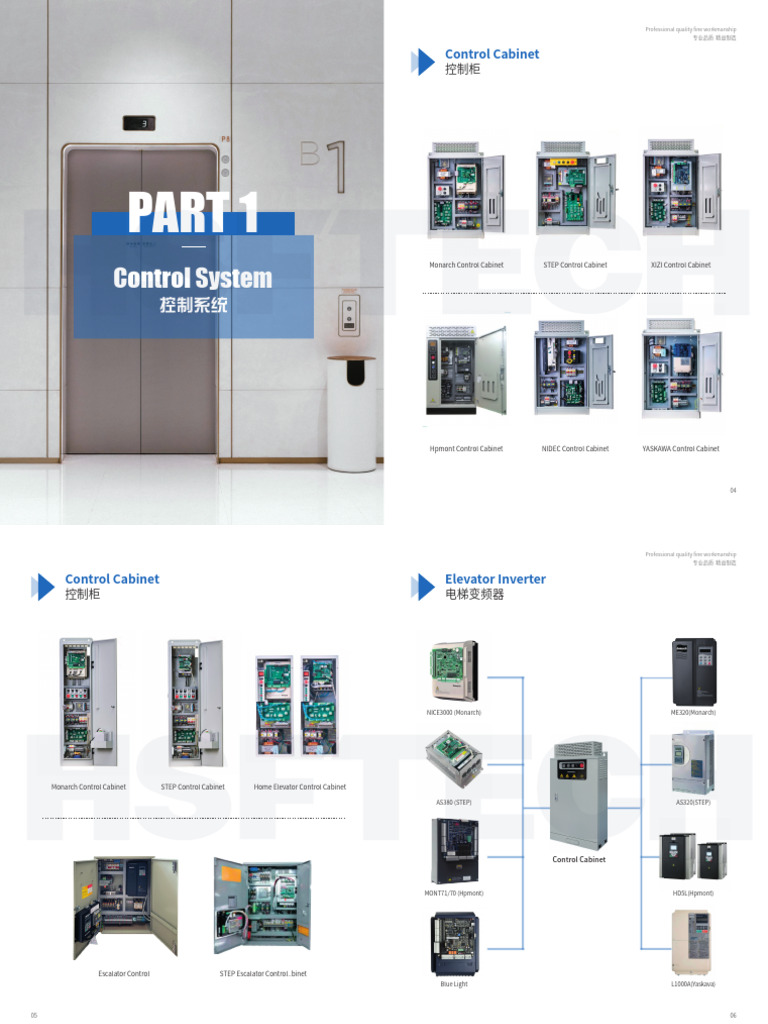 2024版hsftech Mod Solutions 1 15 | PDF