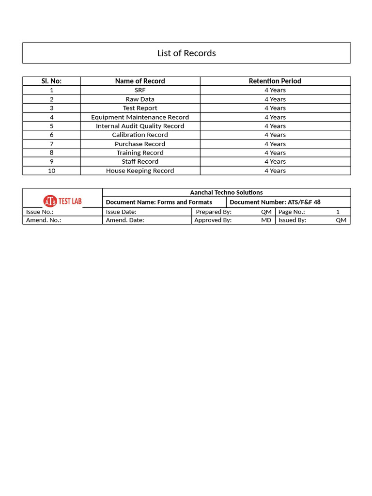 List of Records | PDF