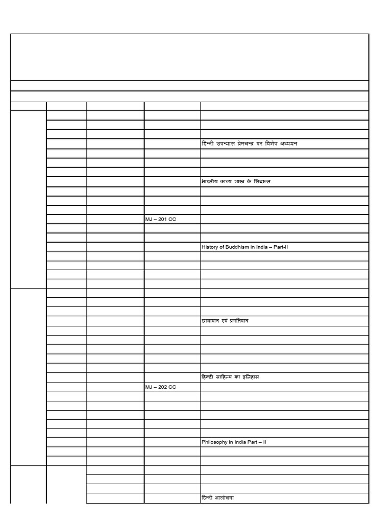 Second Semester Date Sheet of Calendar Batch-2024 | PDF | Ordinary ...
