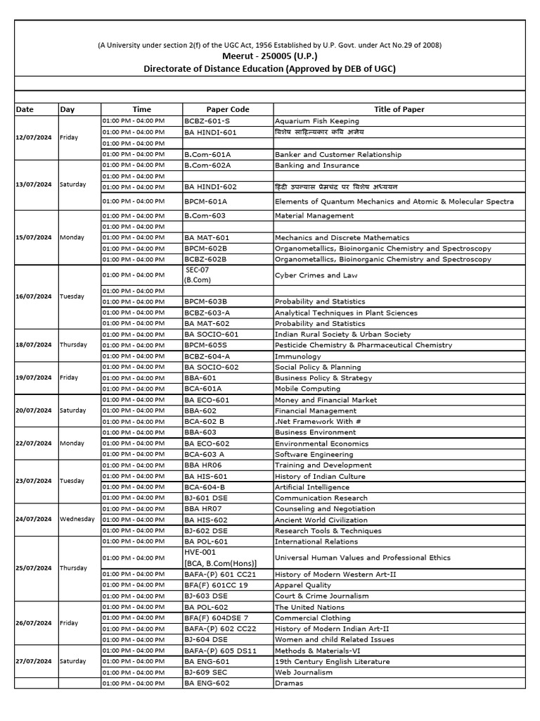 Six Semester Date Sheet of Calendar Batch-2024 | PDF | Spectroscopy ...