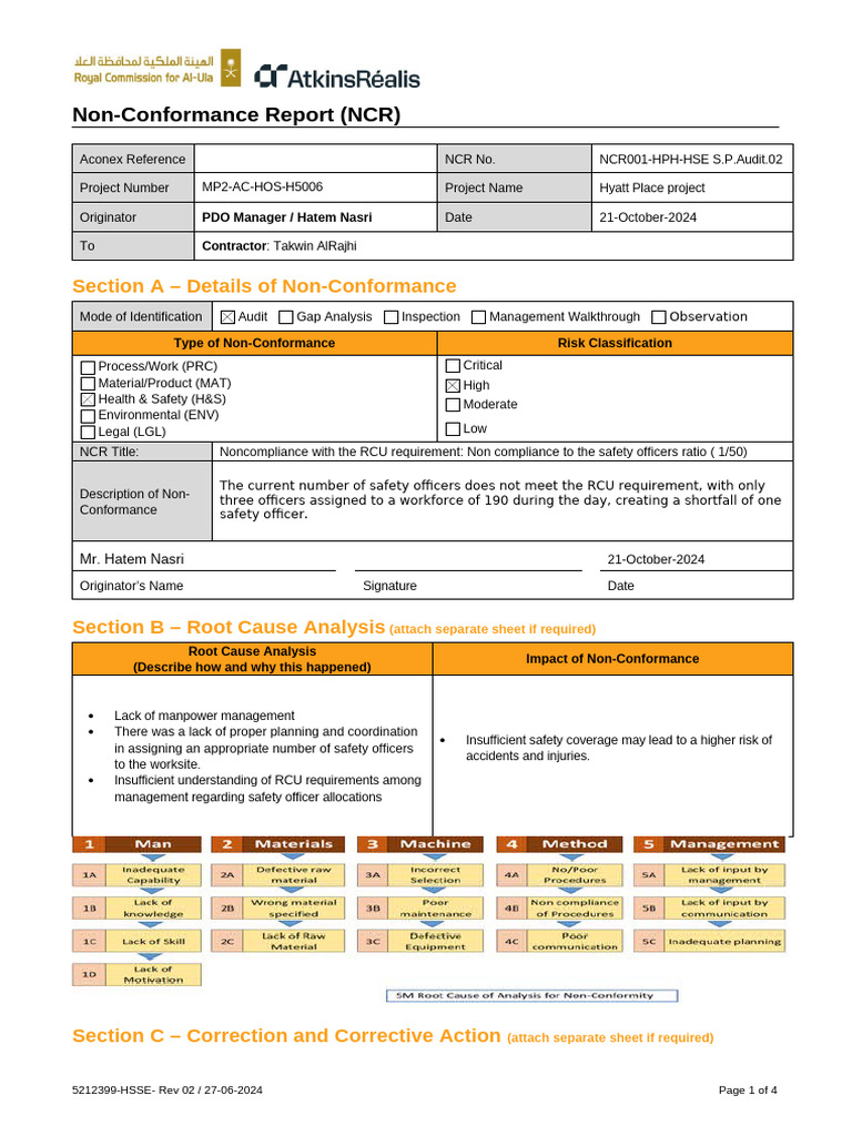 NCR-02-TKA-HSSE Second Party Audit Report No. 03 For Hyatt Place Hotel ...