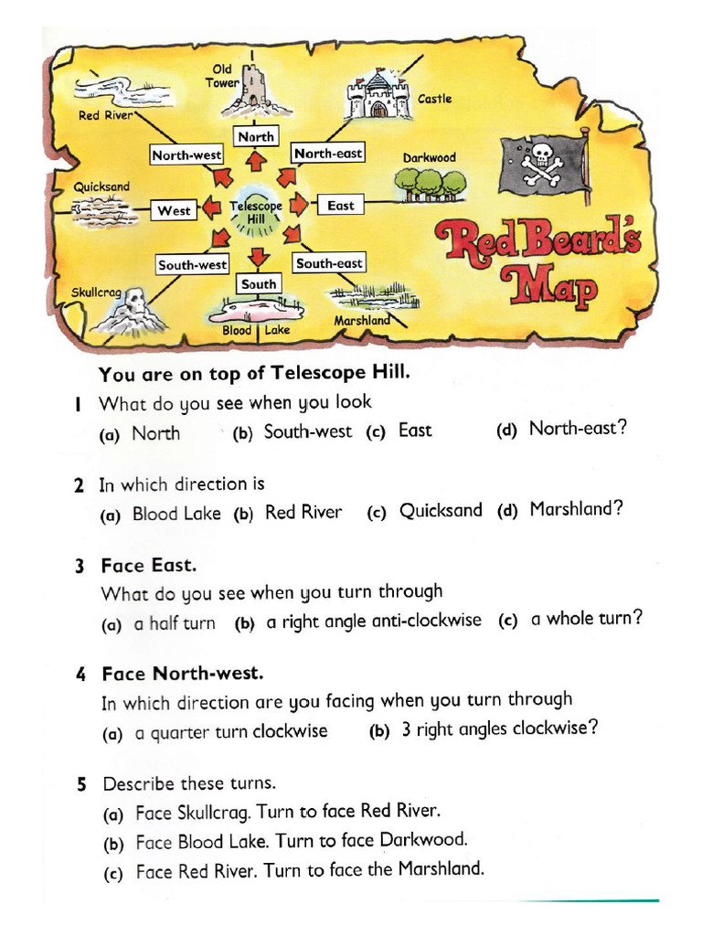 Using The 8 Point Compass Map Activity | PDF