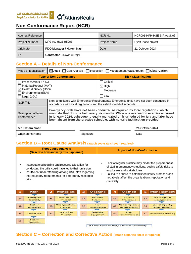 NCR-05-TKA-HSSE Second Party Audit Report No. 03 For Hyatt Place Hotel ...