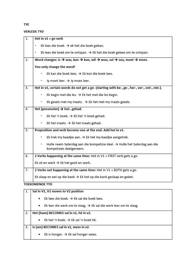 Belangrike Taalwerk | PDF