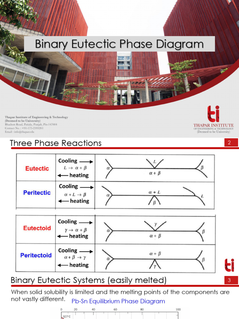 Lecture 27 Binary Eutectic Phase Diagram | PDF | Phase (Matter) | Continuum Mechanics