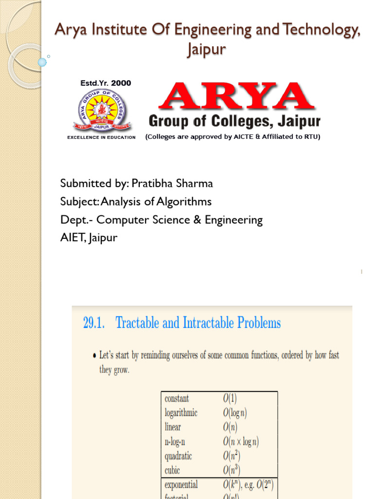 5CS4-AOA-Unit-5 - PPT @zammers | PDF | Time Complexity | Computational Complexity Theory