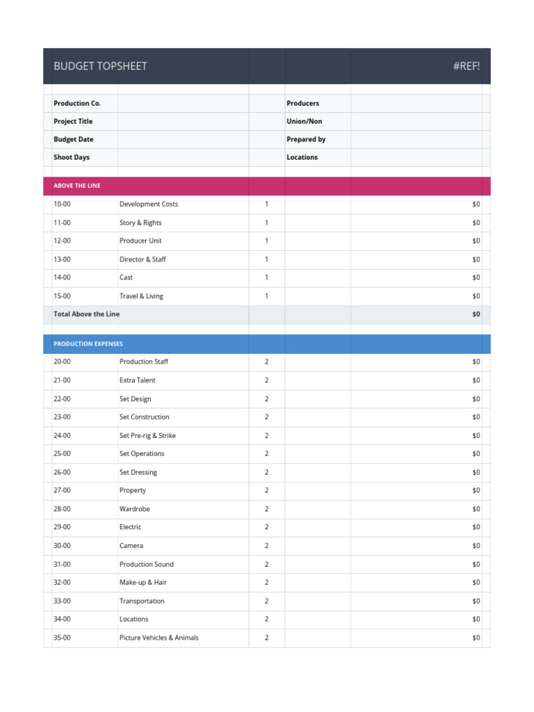 Film Budget Topsheet Template | PDF