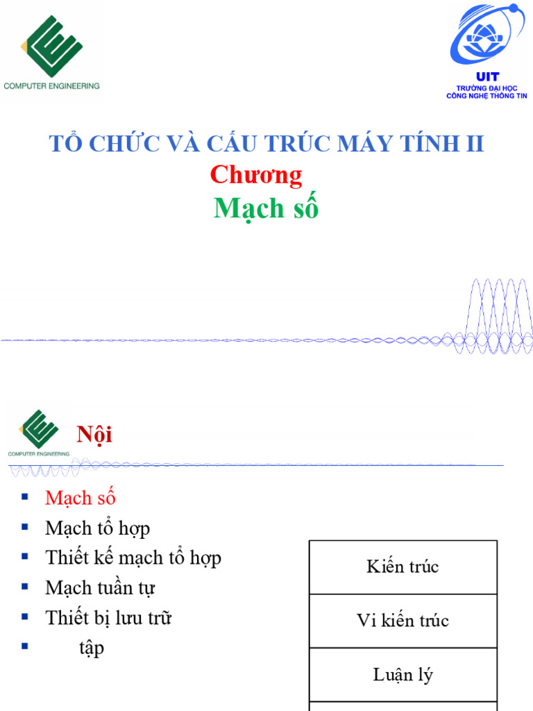 IT012 Chapter4-MachSo | PDF