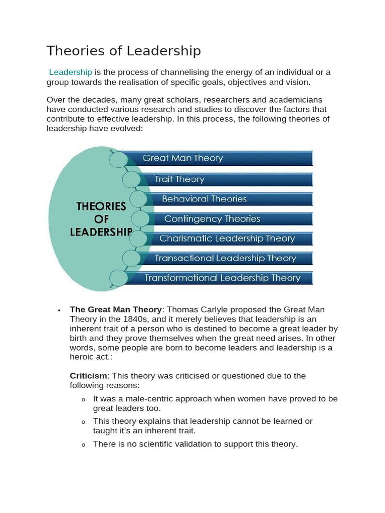 Theories of Leadership | PDF | Leadership | Behavioural Sciences